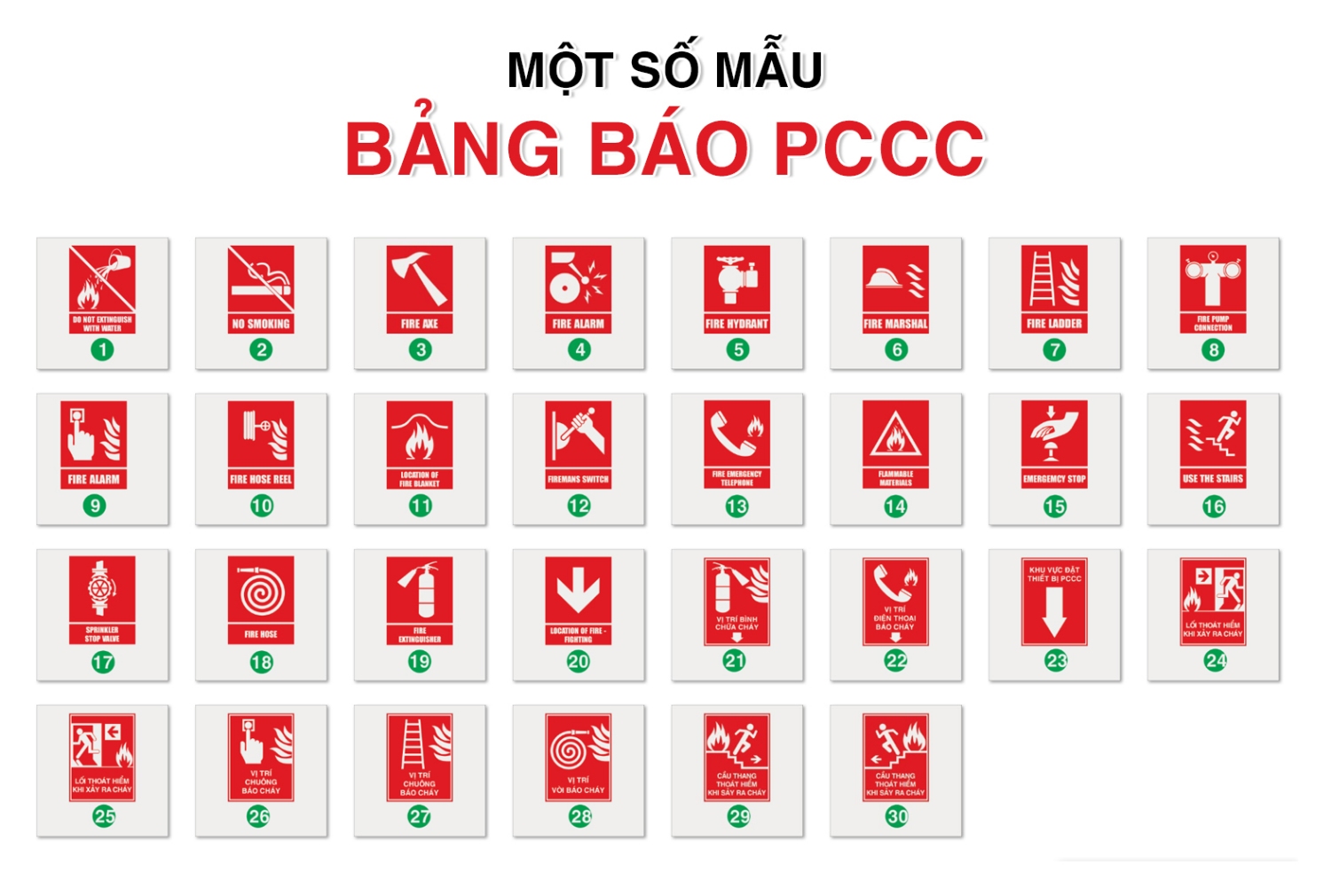 Các ký hiệu PCCC cơ bản và ý nghĩa | Biển báo, biểu tượng phòng cháy ...